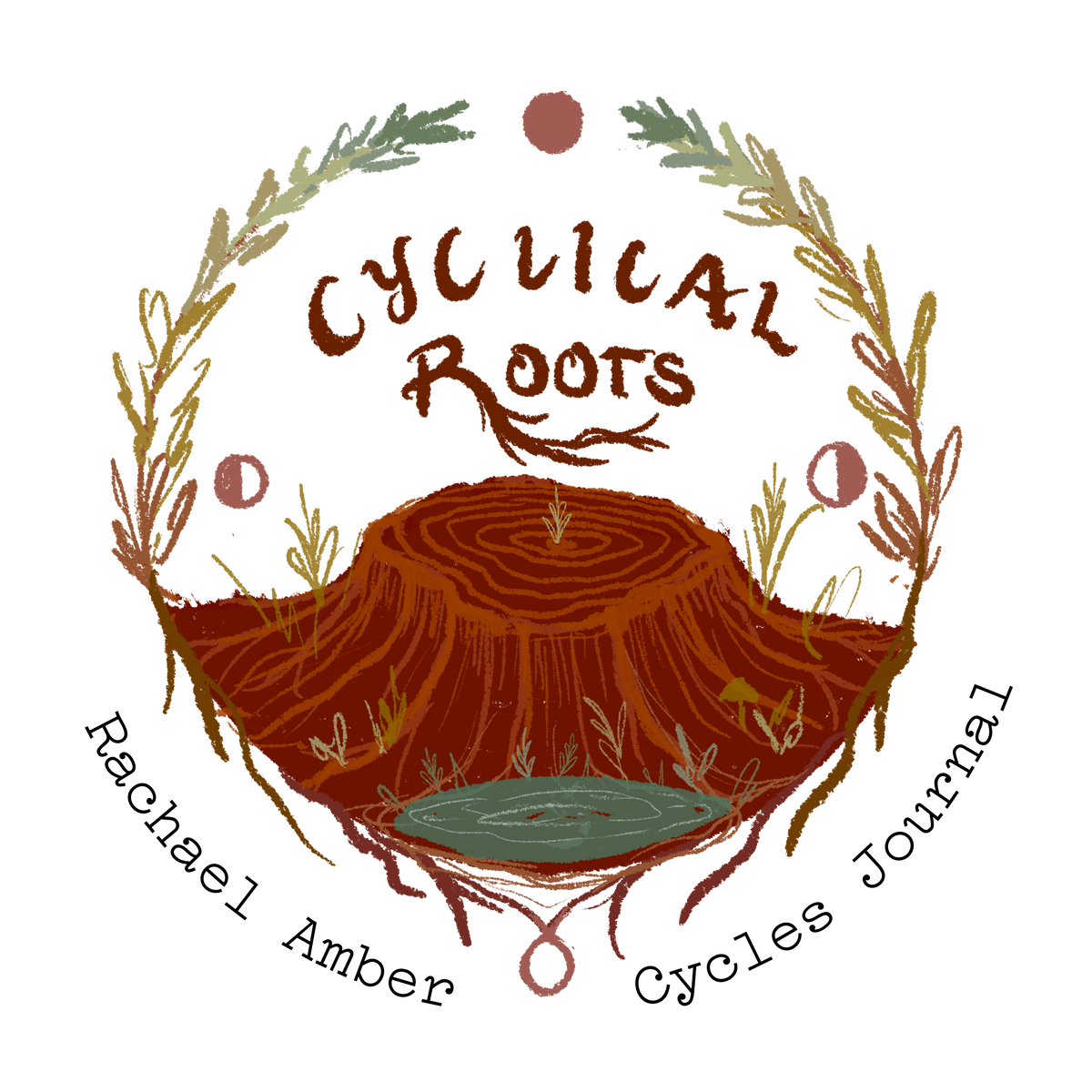 Elemental Astro-Tarot Reading Cloth / Altar Covering - Embodied Ecosys ...